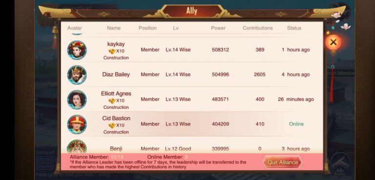 Call Me Emperor Advanced Guide: Tactics & Strategies to Increase Your ...