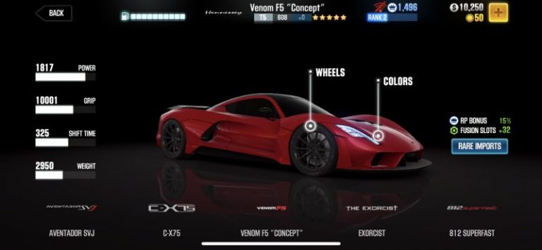 CSR Racing 2 Best Cars Tier List: A Complete List of the Best Cars in ...