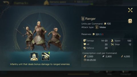 the-lord-of-the-rings-rise-to-war-ranger-1000x563-1 - Level Winner