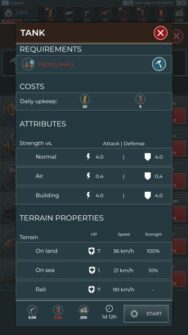 Supremacy 1914 Beginner’s Guide: Tips, Tricks & Strategies to Conquer ...