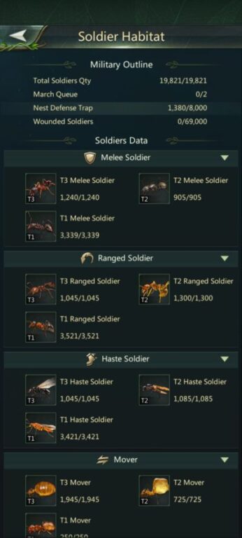 Ant Legion Beginner’s Guide: Tips, Tricks & Strategies to Build an Ant ...