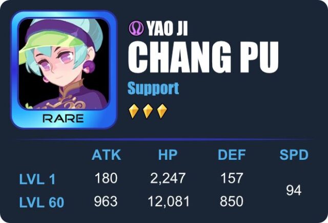 Dislyte Rare Espers Guide: A Complete Description of Each Rare Esper ...