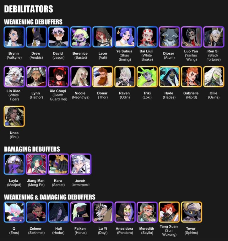 Dislyte Squad Formation Guide: Recommended Team Formations - Level Winner