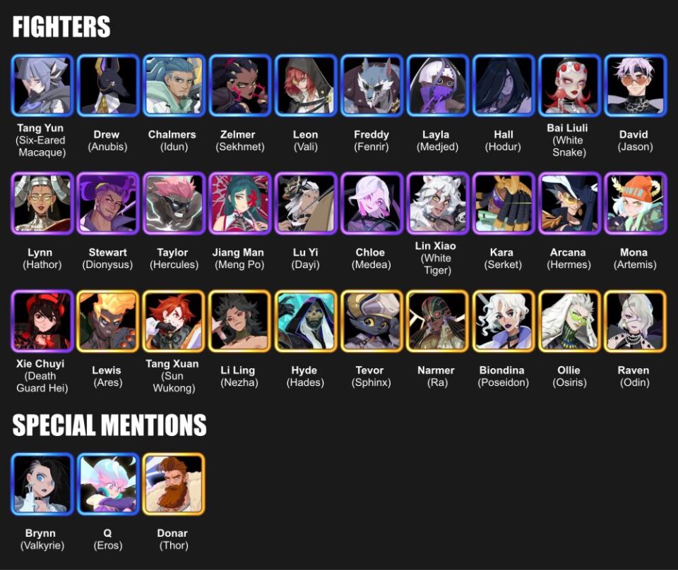 Dislyte Squad Formation Guide: Recommended Team Formations - Level Winner