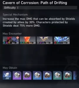 honkai-star-rail-cpr - Level Winner